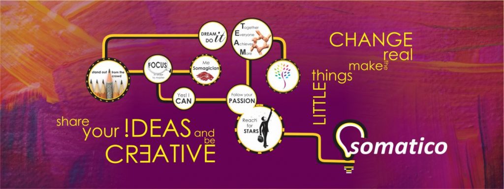 Life at Somatico – Somatico Pharmacal
